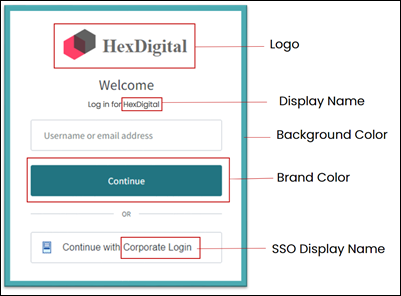 iCIMS Universal Login FAQ