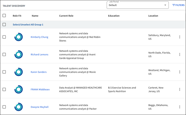 Understanding iCIMS Talent Cloud AI